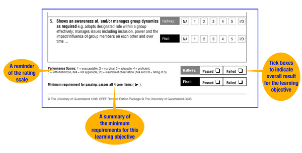 Navigating the SPEF-R2© (paper-based version) - Student Practice ...