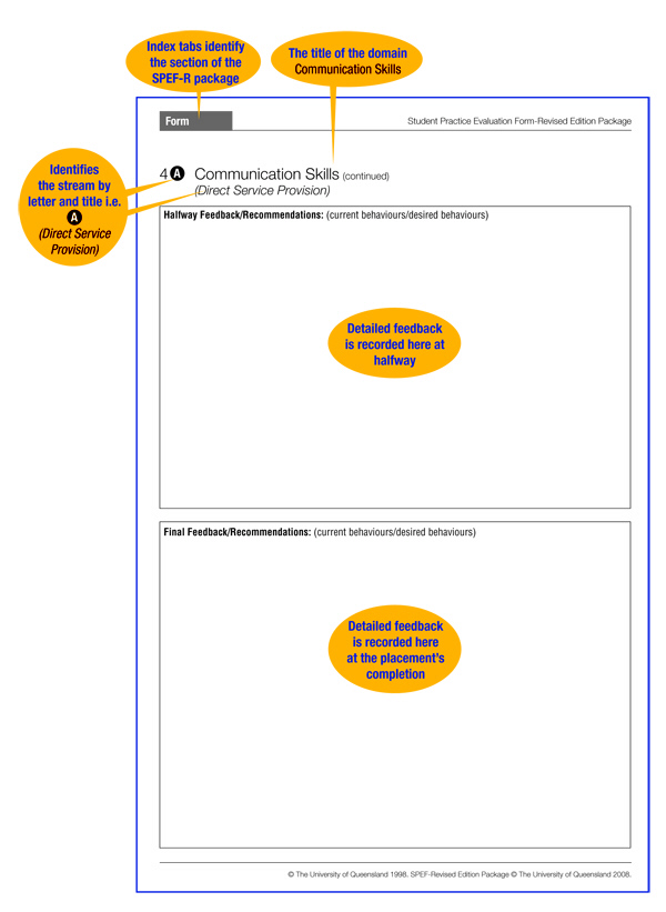 Navigating the SPEF-R2© (paper-based version) - Student Practice ...